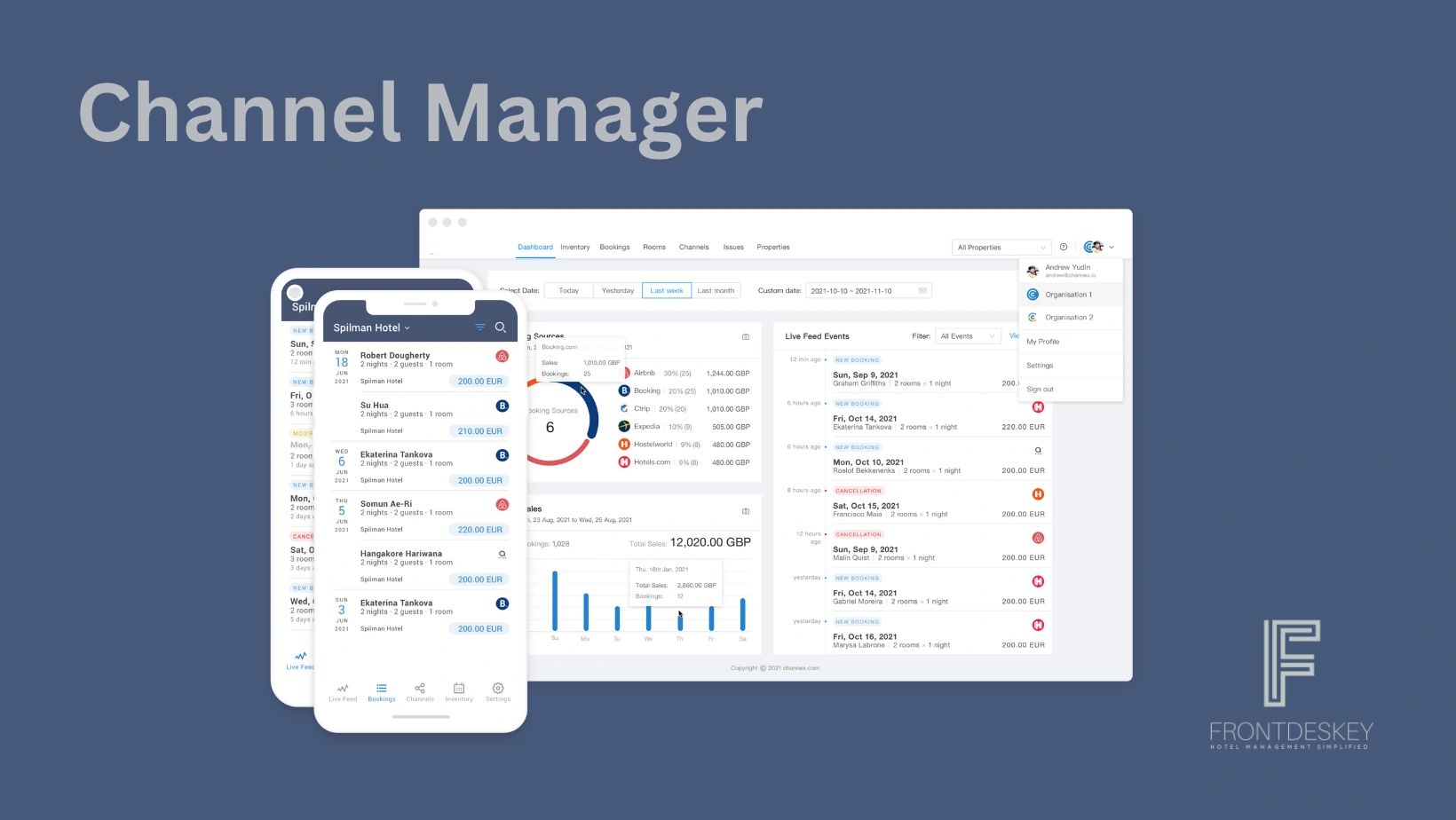 Why Integrate a Channel Manager